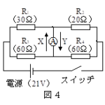 【高校受験SAPIX中学部】【理科】難関高校合格に向けたSAPIXオリジナル一問一答